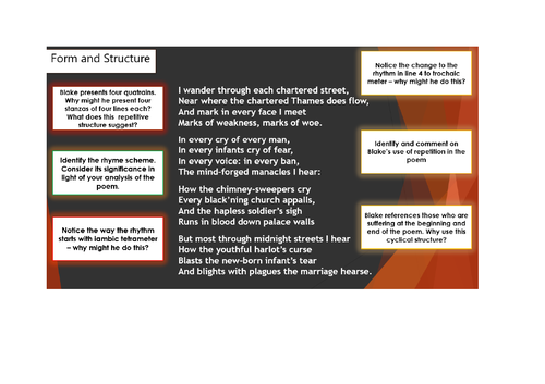 Teaching English: Poetry Unit - William Blake's 'London' | Teaching ...