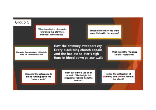 Teaching English: Poetry Unit - William Blake's 'London' | Teaching ...