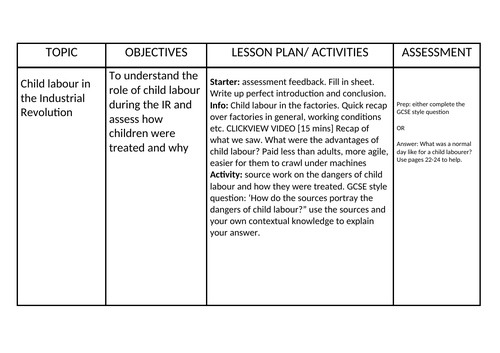 Child Labour during the Industrial Revolution | Teaching Resources