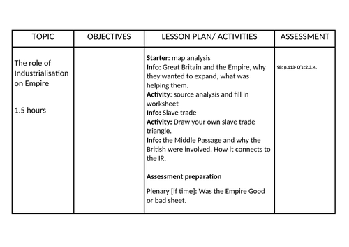 British Empire | Teaching Resources