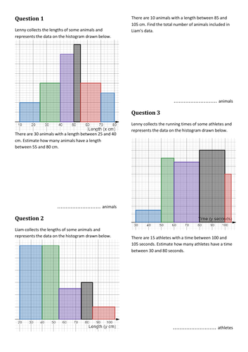 Edexcel GCSE Higher Unit 14 - Further Statistics | Teaching Resources