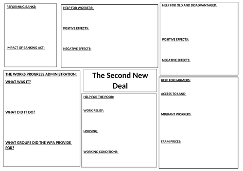 USA 1914-1949: USA in the Great Depression | Teaching Resources