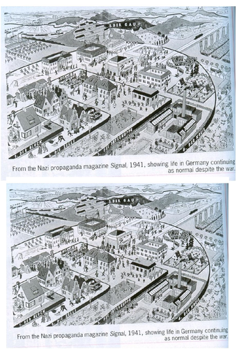 Nazi Germany Economic Policies | Teaching Resources