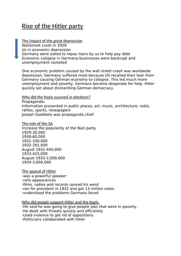 Hitler's Rise To Power | Teaching Resources