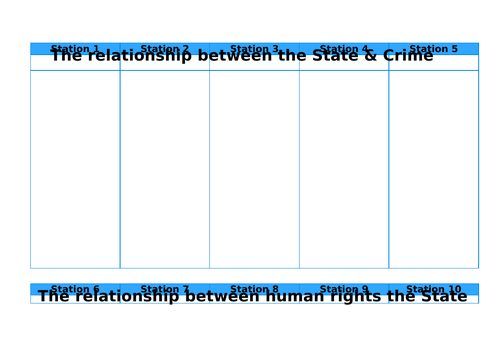 AQA Sociology: State Crimes | Teaching Resources