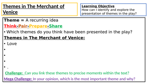 Revising Themes in The Merchant of Venice | Teaching Resources