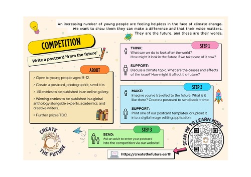 Postcard Competition Resource - 'Postcards from the Future' | Teaching ...