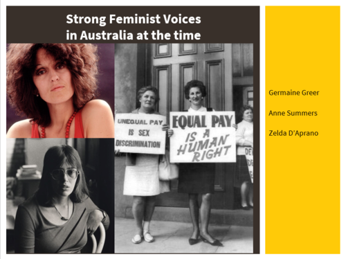 Movements - 11 Modern History - The Second Wave of Feminism | Teaching ...