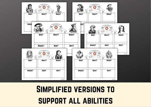 Tudor Monarchs Graphic Organisers for Research, Webquests or Group ...