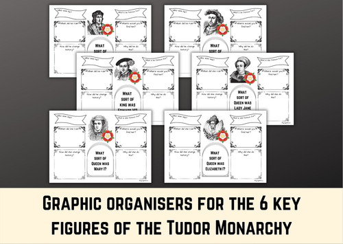 Tudor Monarchs Graphic Organisers for Research, Webquests or Group ...