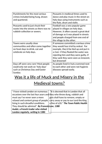 Medieval Towns - KS3 History | Teaching Resources