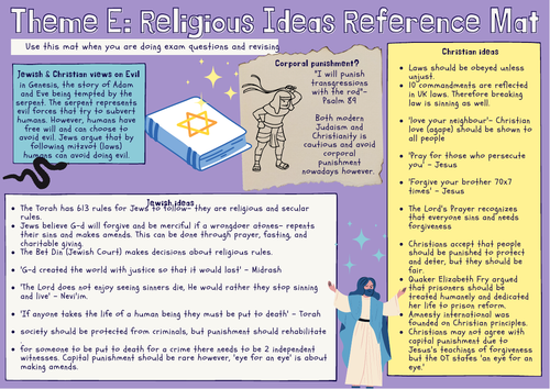 AQA RE GCSE Reference/Revision Mats | Teaching Resources