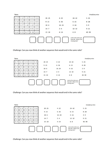 KS3/4 Maths sharing ratio settler | Teaching Resources