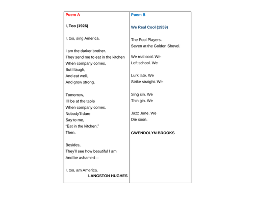AQA Unseen Poetry Comparison Scaffolded Worksheet | Teaching Resources