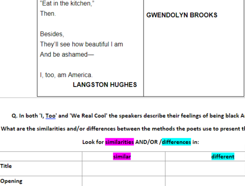 AQA Unseen Poetry Comparison Scaffolded Worksheet | Teaching Resources