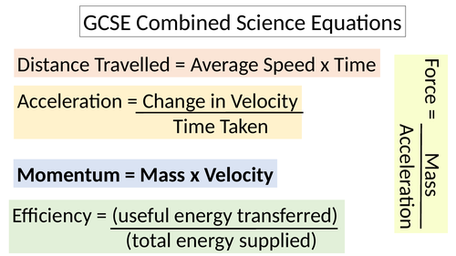 Scientific Equations Display | Teaching Resources