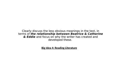 A View From The Bridge SOW 2021 | Teaching Resources