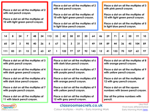 KS1 and KS2 Colour Multiples Early Morning Work Activity | Teaching ...