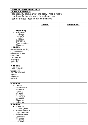 Arabian nights Year 6 Talk for writing | Teaching Resources