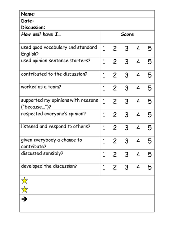 Group Discussion Assessment | Teaching Resources