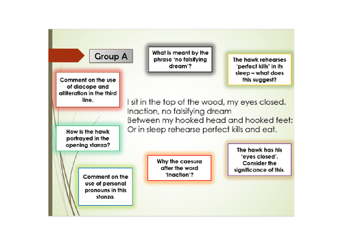Teaching English: Poetry Unit - Ted Hughes' 'Hawk Roosting' | Teaching ...