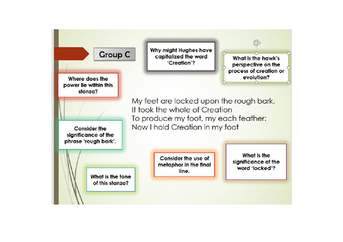 Teaching English: Poetry Unit - Ted Hughes' 'Hawk Roosting' | Teaching ...