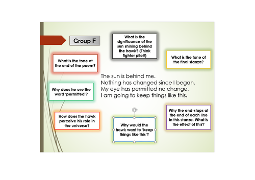 Teaching English: Poetry Unit - Ted Hughes' 'Hawk Roosting' | Teaching ...