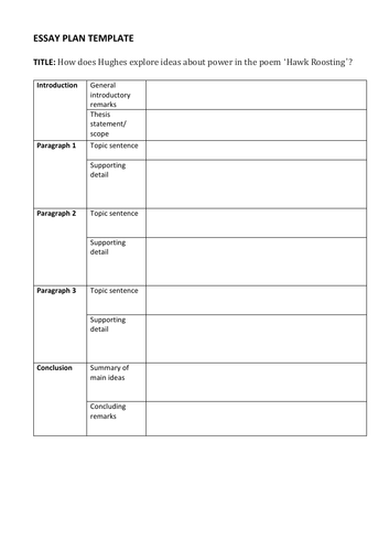 Teaching English: Poetry Unit - Ted Hughes' 'Hawk Roosting' | Teaching ...