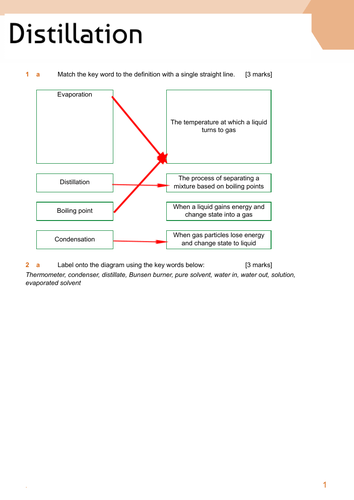 KS3 - L11 - Distillation | Teaching Resources