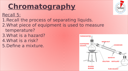 KS3 - Chromatography lesson | Teaching Resources