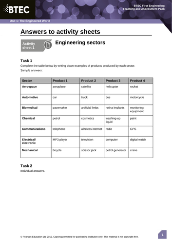 Unit 1 The Engineered World- Answer Sheet | Teaching Resources