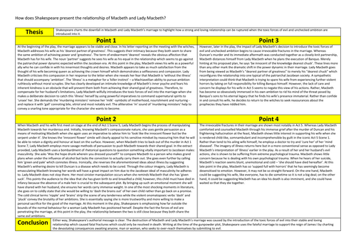 Grade 9 response Macbeth and Lady Macbeth's marriage/relationship | Teaching Resources