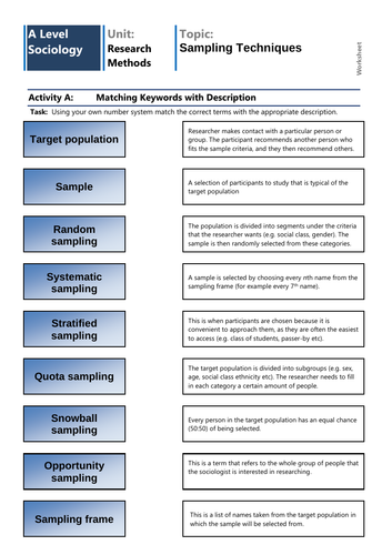 AQA Sociology: Research Methods: Sampling Techniques | Teaching Resources