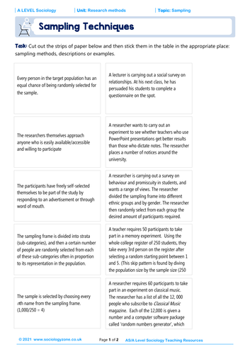 AQA Sociology: Research Methods: Sampling Techniques | Teaching Resources