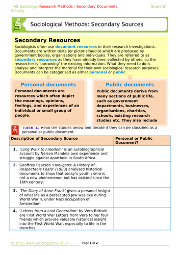 AQA Sociology: Research Methods: Secondary Resources | Teaching Resources