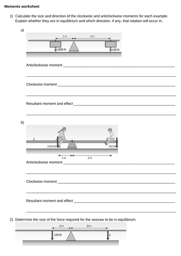 AQA GCSE Physics P8.04 Moments at work | Teaching Resources