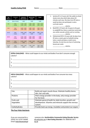 Healthy Eating and Eating Disorders KS4 PSHE | Teaching Resources