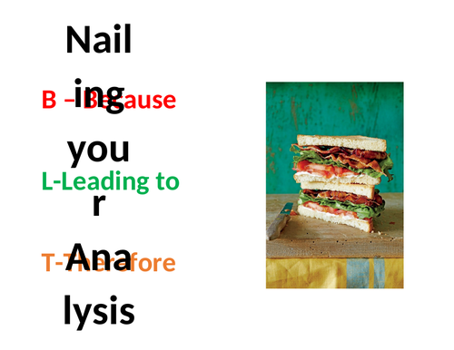 Business Studies - Classroom Displays | Teaching Resources