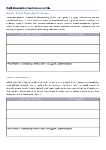 Location Factors Worksheet - 1.4 - GCSE Business | Teaching Resources