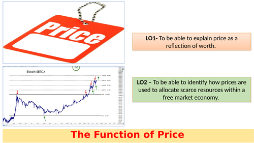 GCSE Economics - The Functions of Price | Teaching Resources