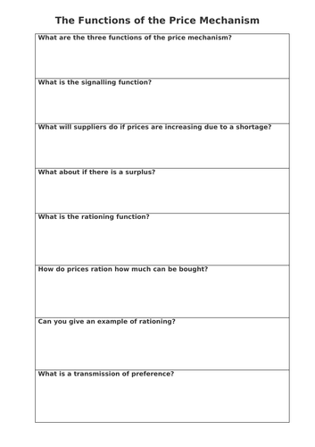 GCSE Economics - The Functions of Price | Teaching Resources
