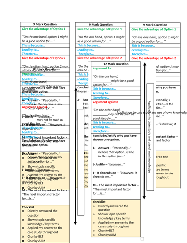 Structure Strips - Edexcel Business GCSE (9-1) | Teaching Resources