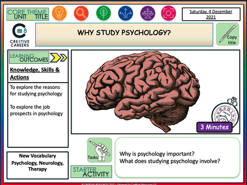 Why study Psychology | Teaching Resources