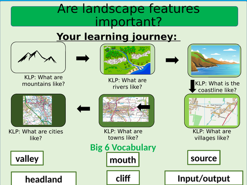 Year 2 Geography Unit plan: Villages, Towns, Cities, Mountains, Rivers ...