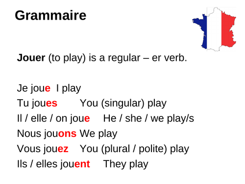 Jouer (Present Tense) | Teaching Resources