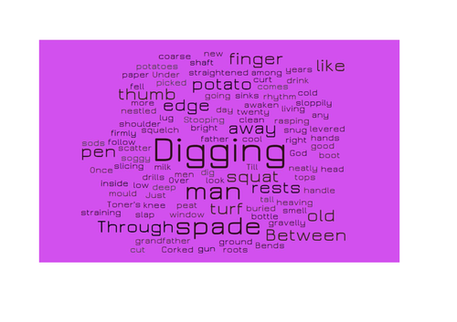 Teaching English: Poetry Unit - Seamus Heaney's 'Digging' | Teaching ...