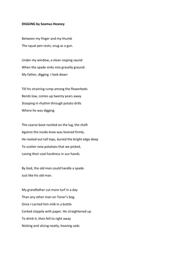 Teaching English: Poetry Unit - Seamus Heaney's 'Digging' | Teaching ...