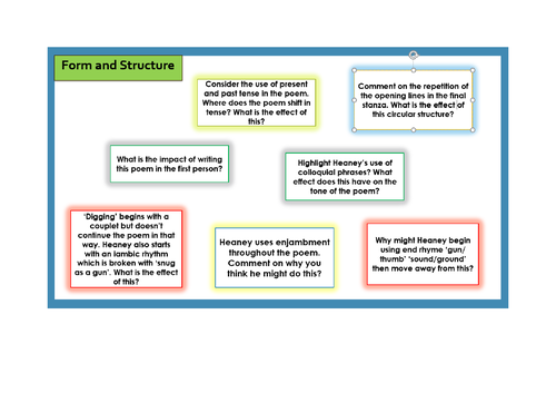 Teaching English: Poetry Unit - Seamus Heaney's 'Digging' | Teaching ...