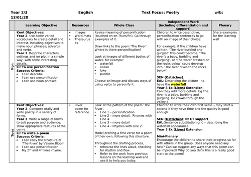 2 week water poetry lesson plans year 2 | Teaching Resources