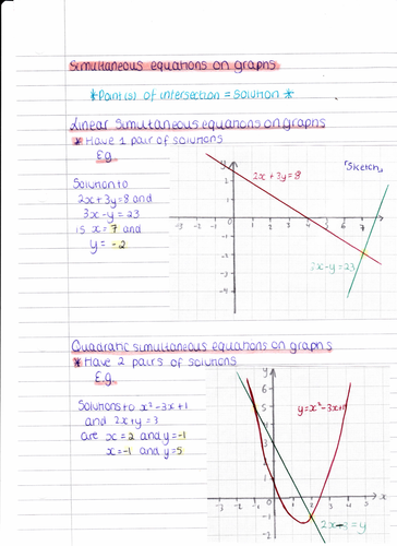 Equations, inequalities and the discriminant | Teaching Resources
